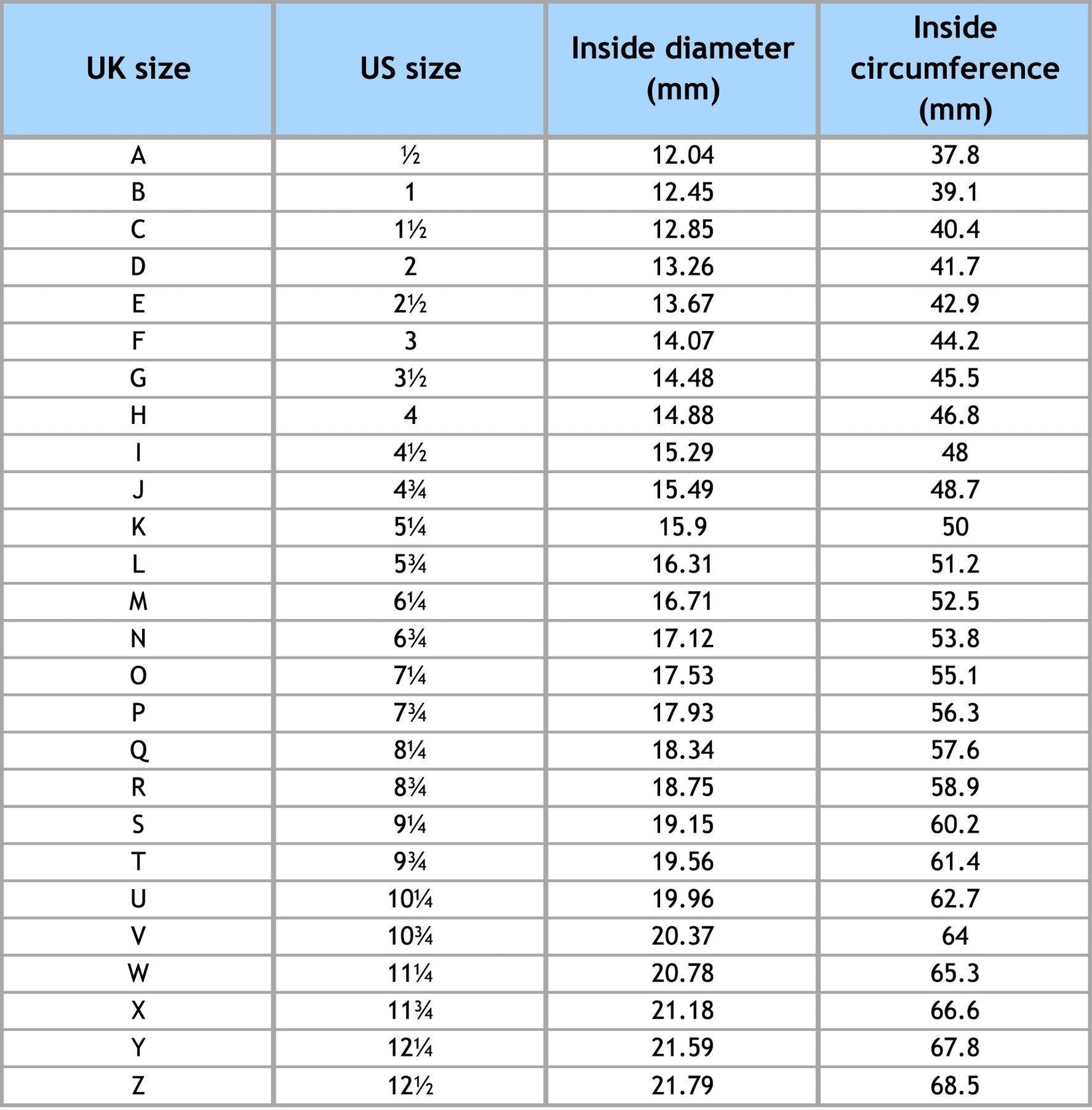 Mighty Hercules Ring in Sterling Silver or Antique Bronze – Le Dragon ...
